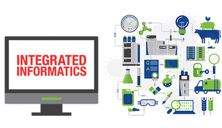 Integrated Informatics - Thermo Fisher Scientific